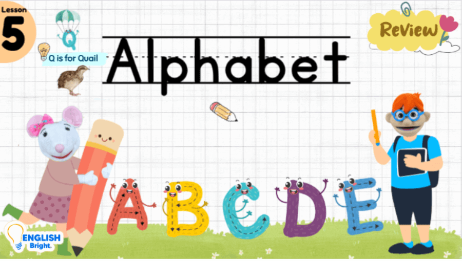 Interactive Alphabet Review For Kids – Lessons 1 to 4