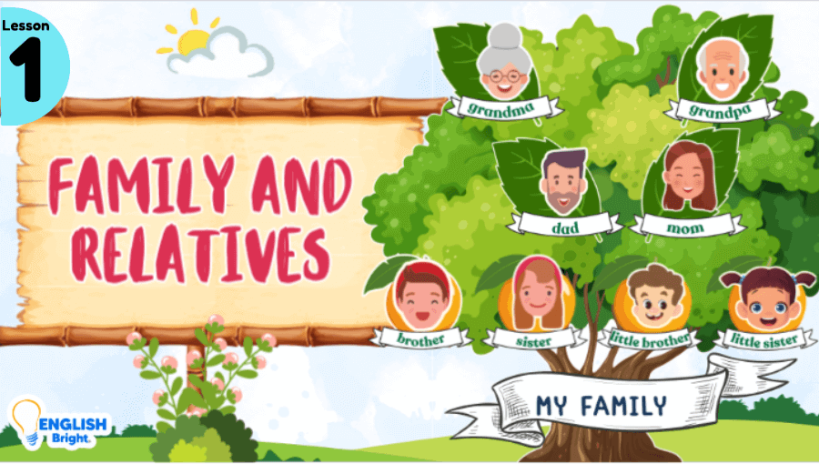 Family And Relatives Vocabulary Esl to Mother Father Parents