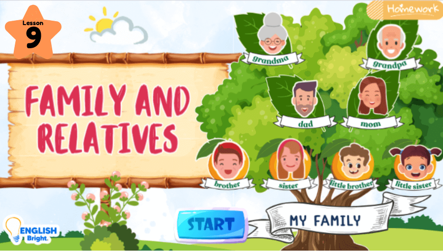 Family and Relatives - aunt uncle to ESL Vocabulary