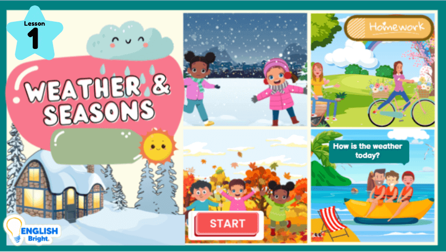 Weather and Sunny - Rainy Weather | ESL Vocabulary