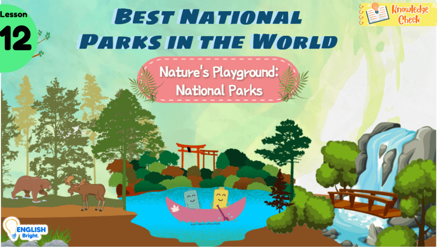 Interactive Knowledge Check 2 For Best National Parks