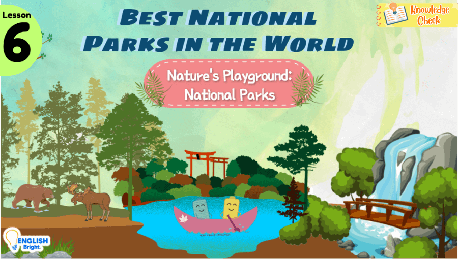 National Parks Knowledge Check to Best National Parks