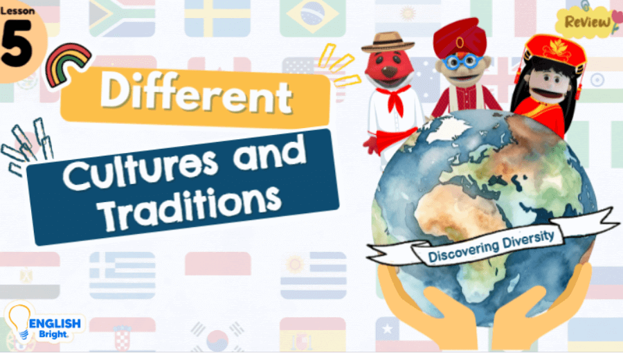 Cultural Diversity ESL Review to Lessons 1 to 4