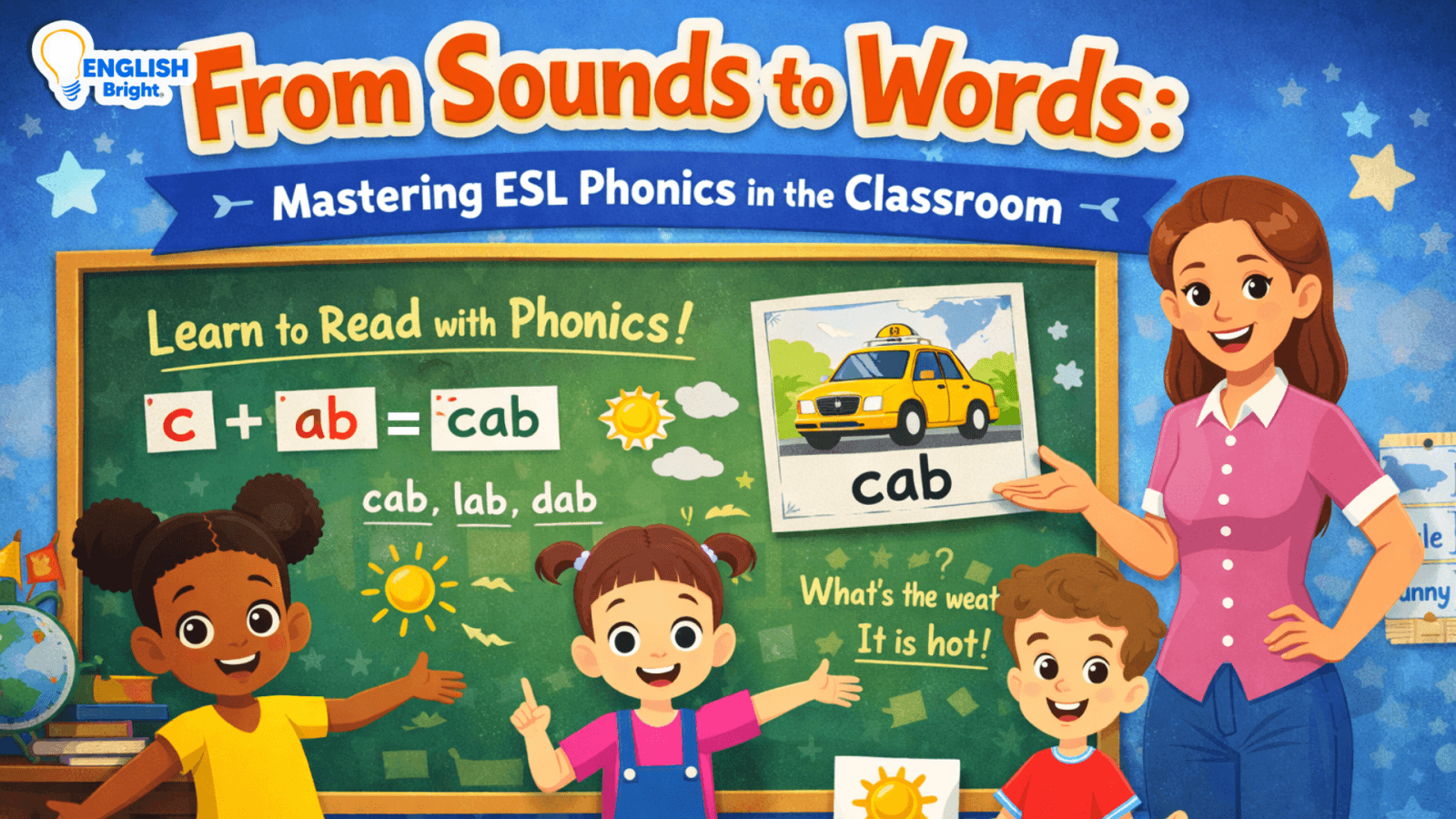 From Sounds to Words: Mastering ESL Phonics in the Classroom - English ...
